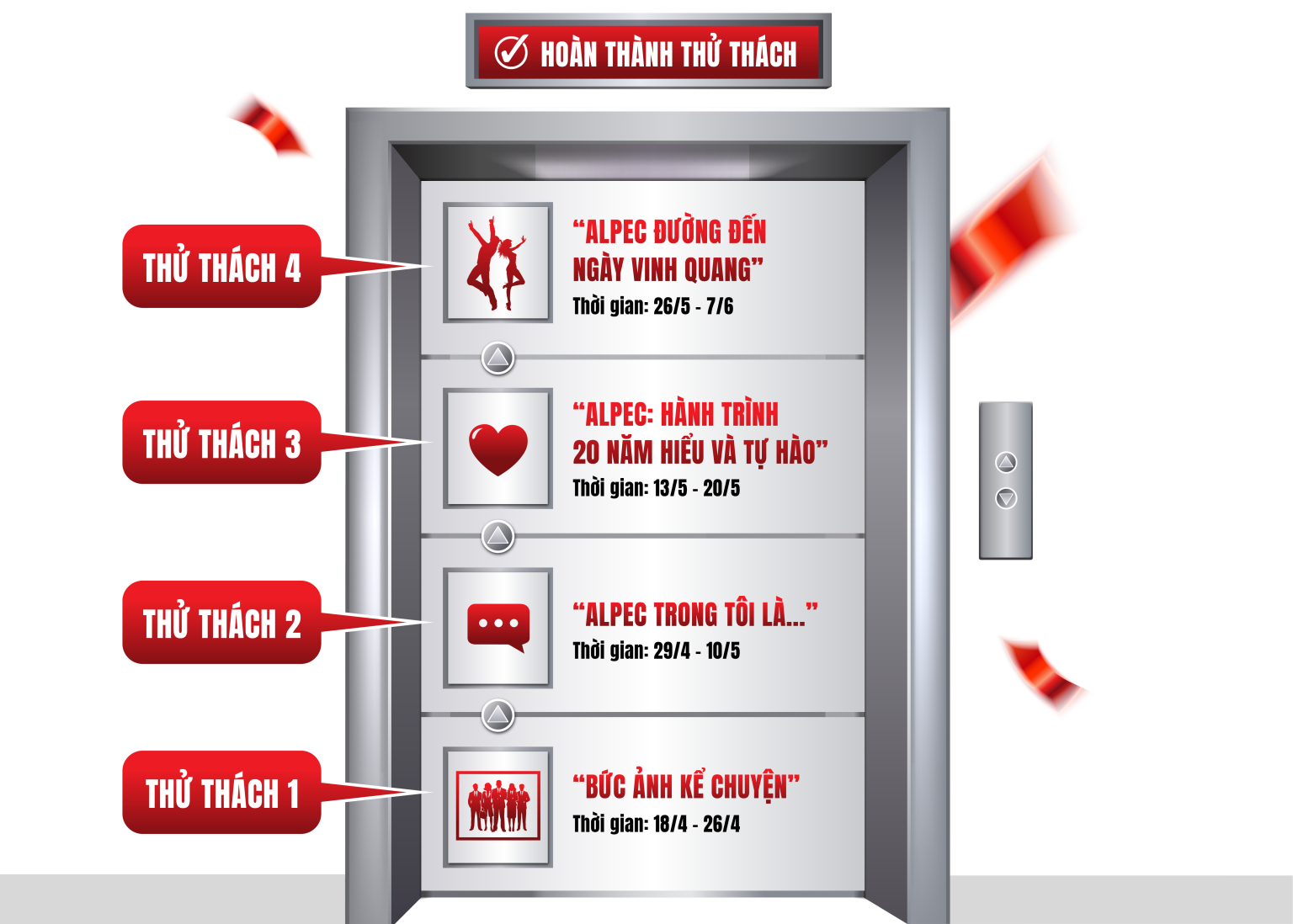 CHÀO MỪNG KỶ NIỆM 20 NĂM THƯƠNG HIỆU ALPEC - ALPEC